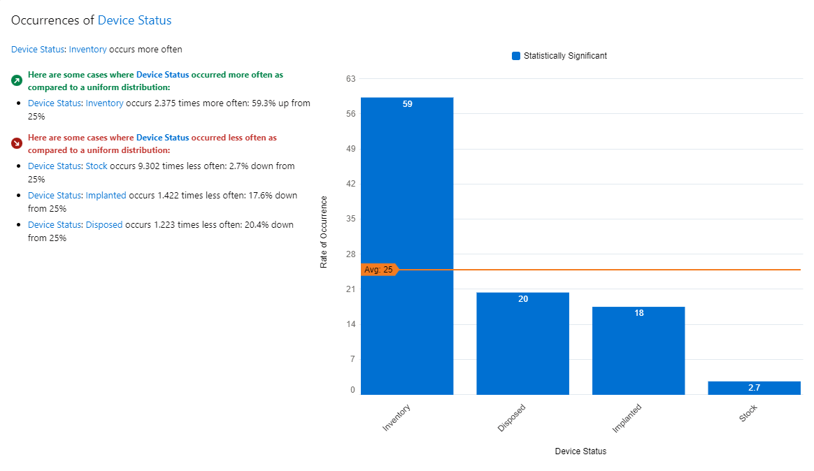 Manufacturers / 3PL – Pentalym